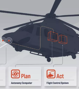 Honeywell Partners With Near Earth Autonomy to Enable Autonomous Flight